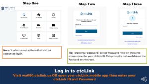 ctcLink for Students: Find Your Enrollment Date – ctcLink at BC