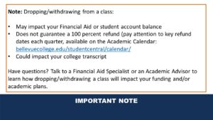 Ctclink At Bellevue College Drop Classes Tutorial