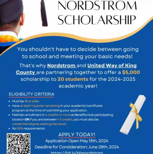 Lead Peer Educators @ Bellevue College