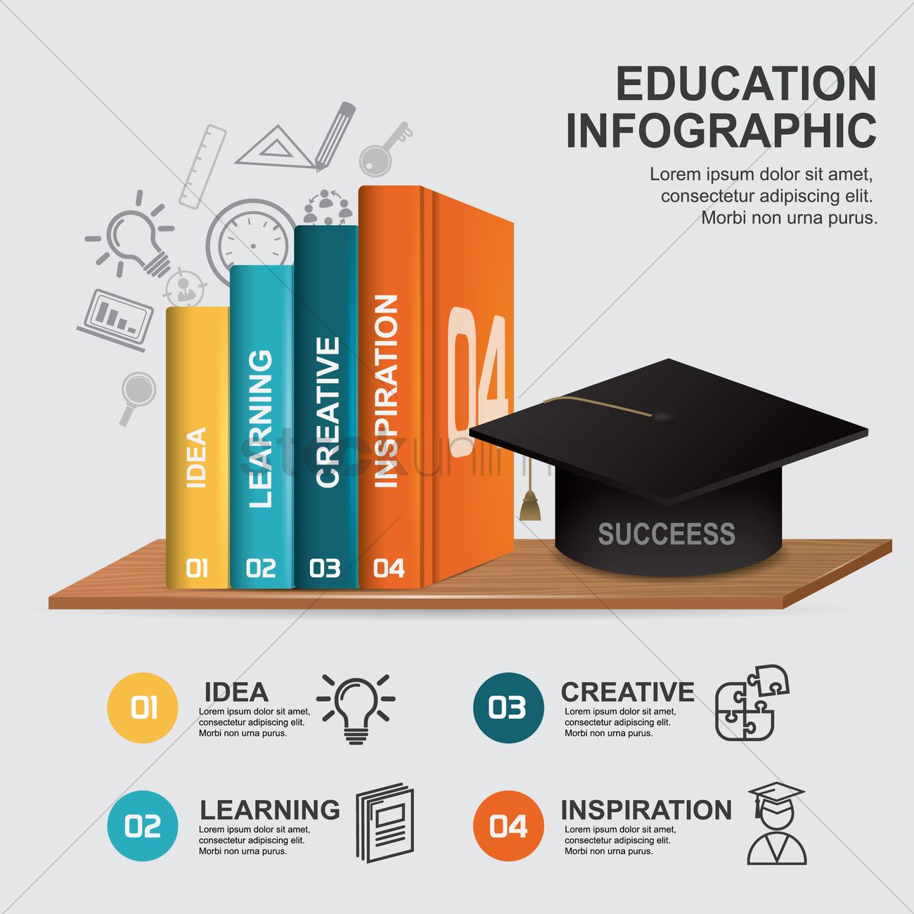 Creating an Infographic Syllabus :: Faculty Commons