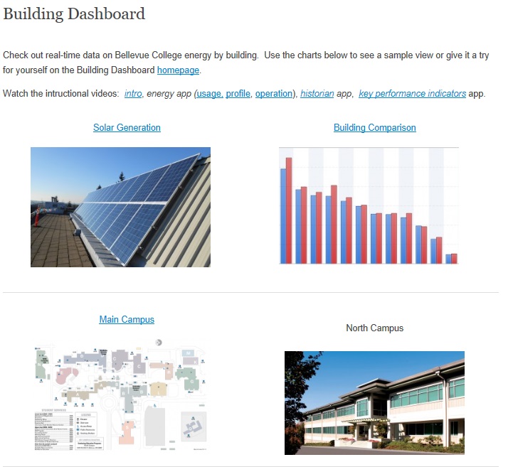 BC’s New Energy Dashboard :: Sustainability