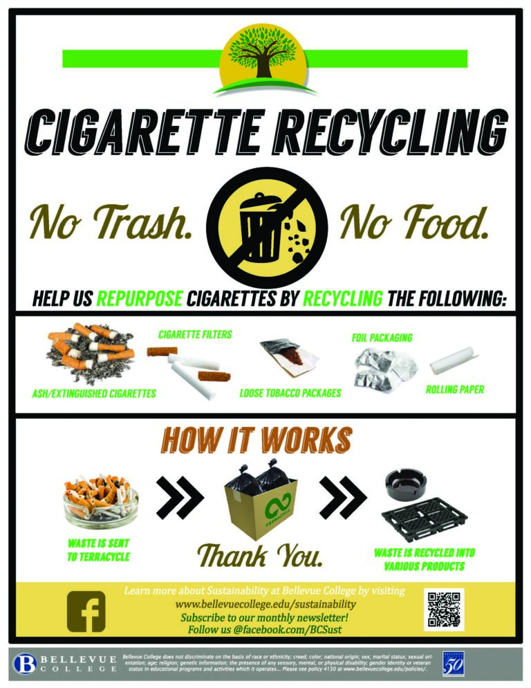 Cigarette Recycling at Bellevue College :: Sustainability