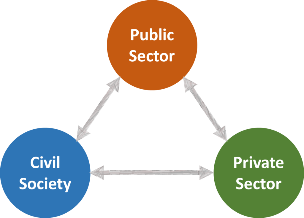 Making Civic and Community Impact :: RISE Learning Institute