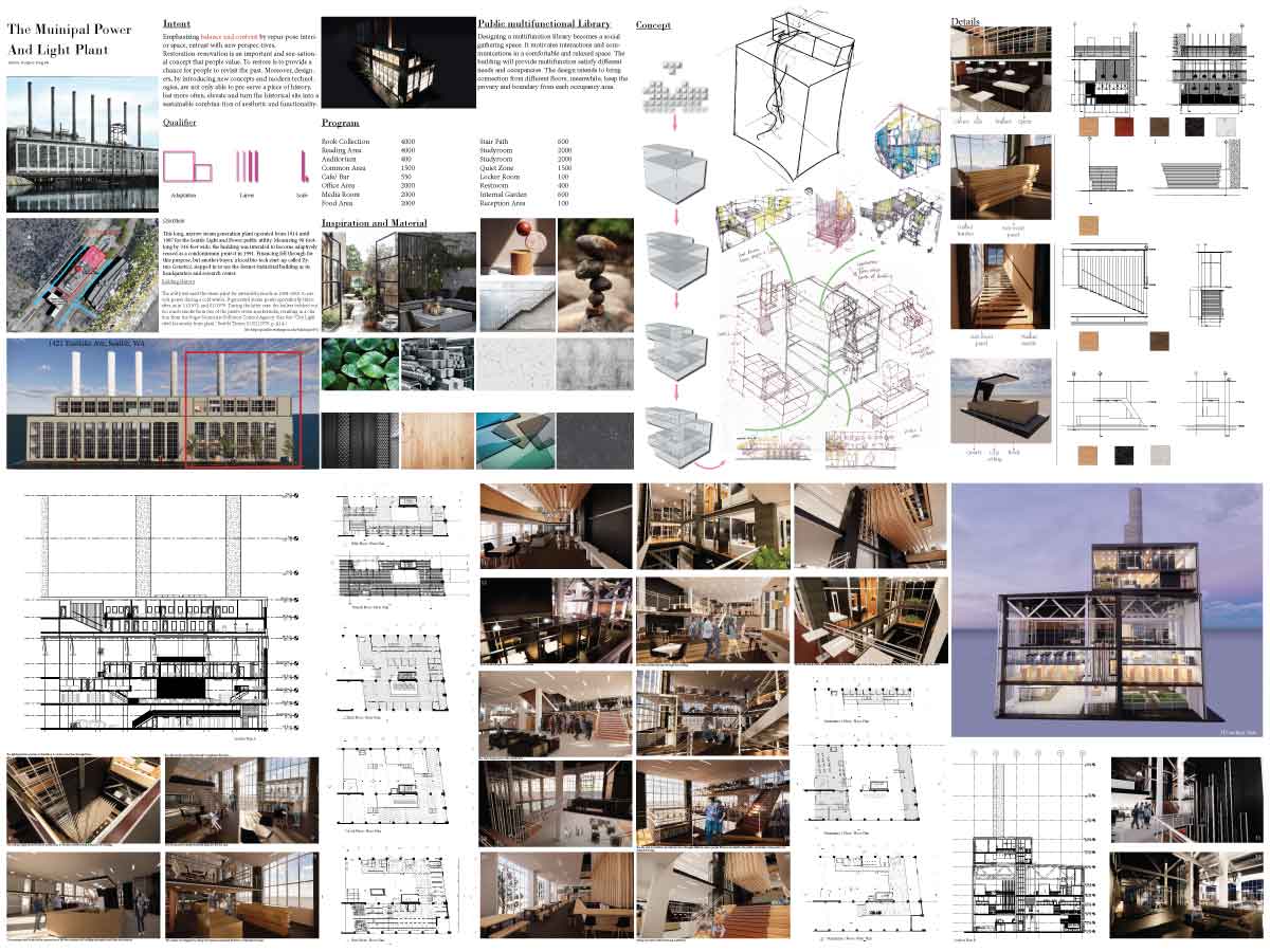Spring 2020 Capstone Student Projects-2 :: Interior Design