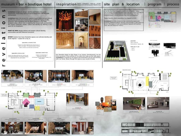 Spring 2020 Capstone Student Projects-3 :: Interior Design