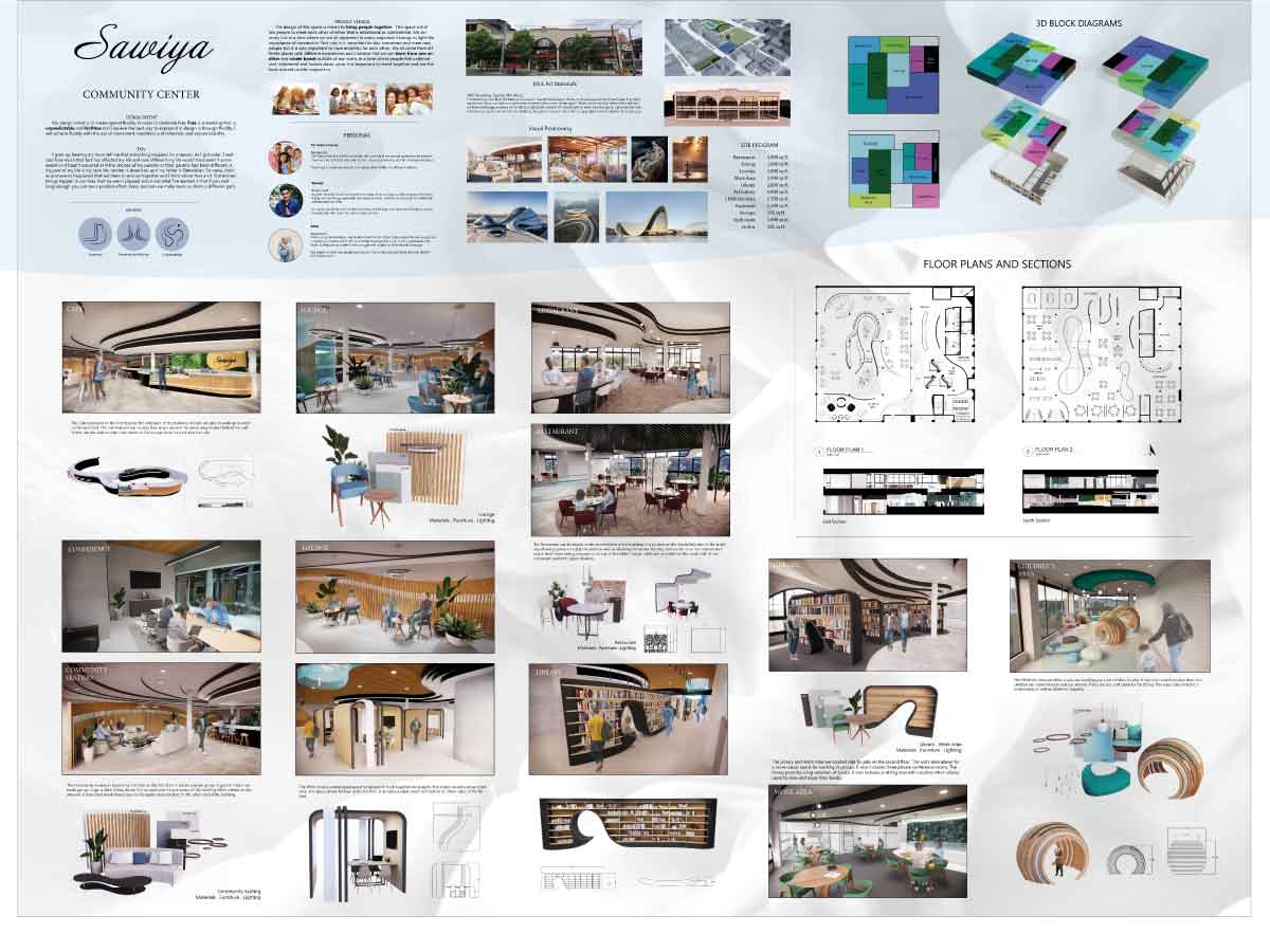 Winter 2021 Capstone Student Projects-1 :: Interior Design