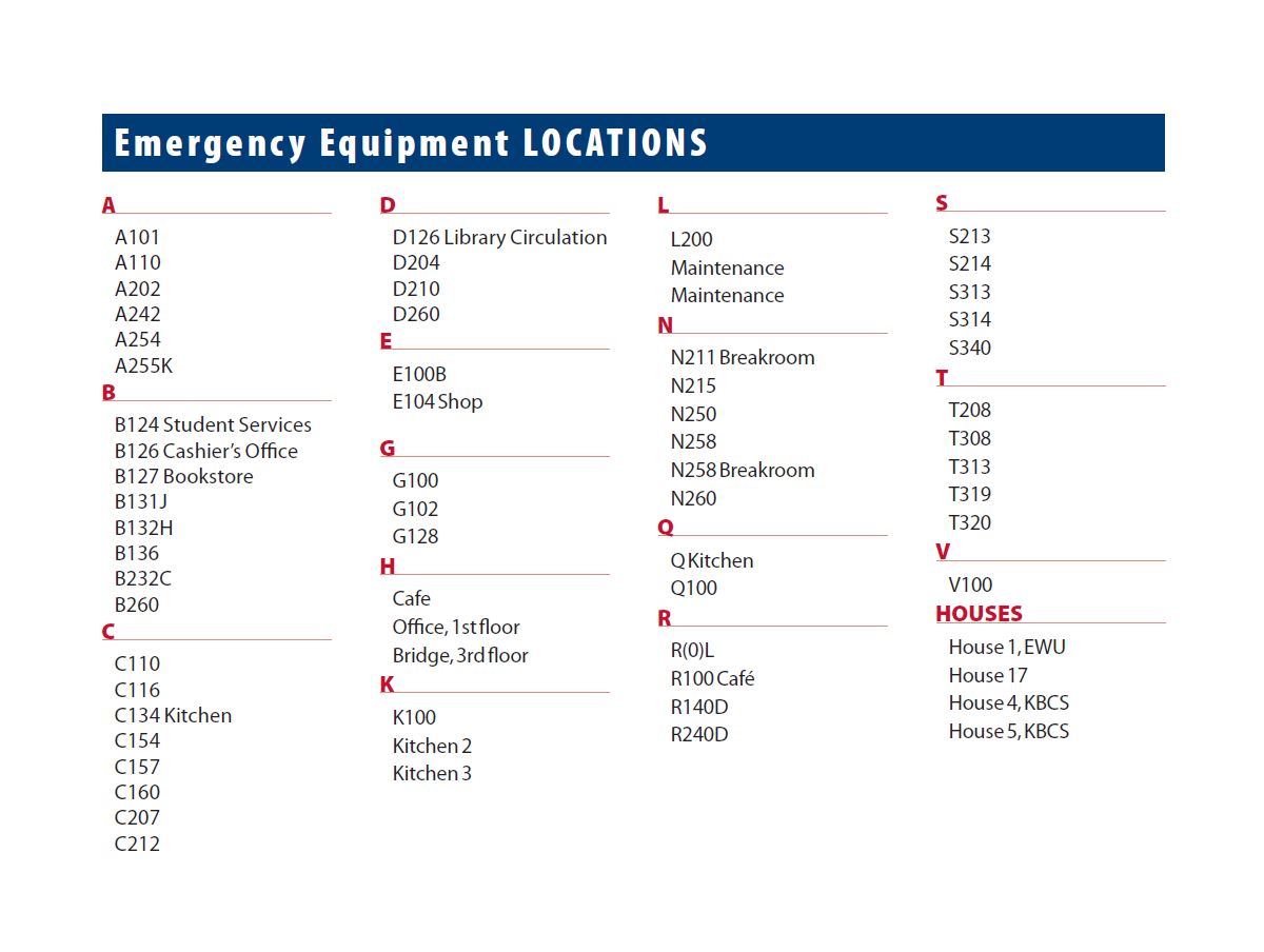 Campus Emergency Maps :: Public Safety