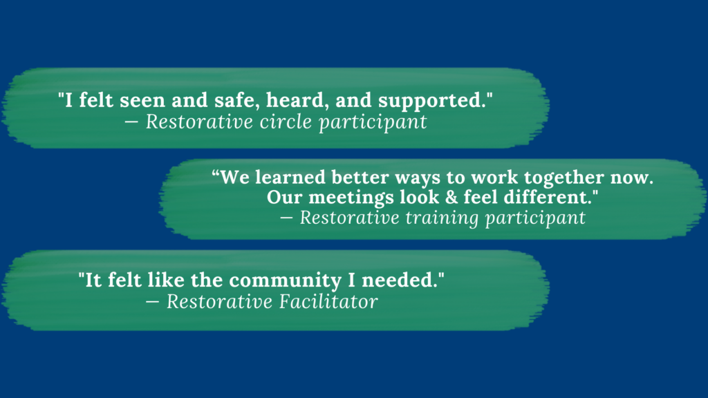 Restorative Practices :: Office of Community Care & Institutional ...
