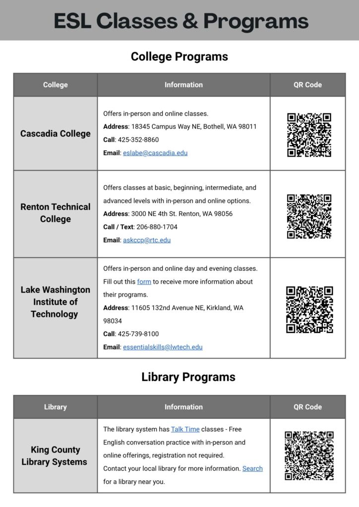 English Language Acquisition (ELA) :: Basic and Transitional Studies (BATS)